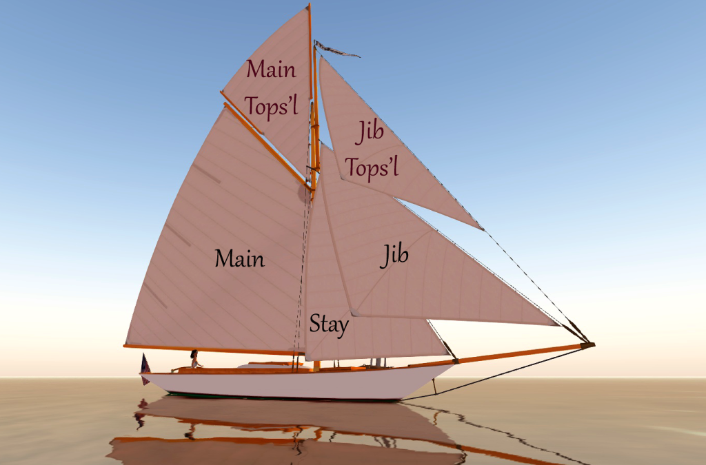 The Cut of Your Jib | PRECISION MATTERS